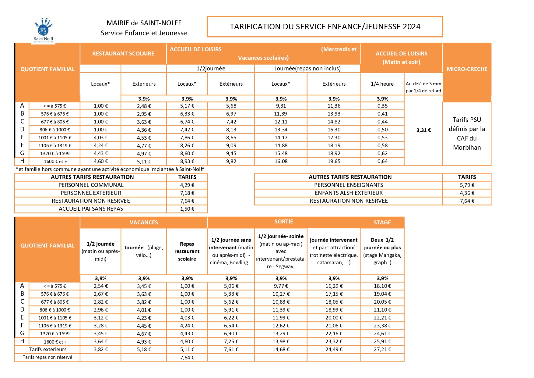 Tarifs Municipaux 2024 – Saint-Nolff